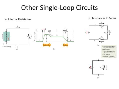 Ppt Mastering Dc Circuits Concepts And Application Powerpoint