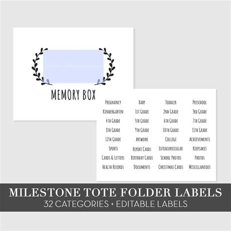 DIY Memory Box Kit Editable File PDF Milestone Tote Labels Etsy Sticker Labels Memory Box