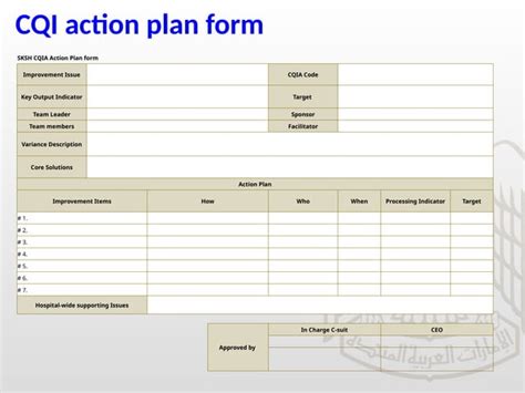 367663873 Focus Pdca367663873 Focus Pdca Ppt