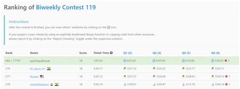 Sachin Pokhriyal On Linkedin Codingchallenge Leetcodechallenge