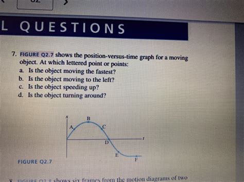 Solved L Questions 7 Figure Q2 7 Shows The