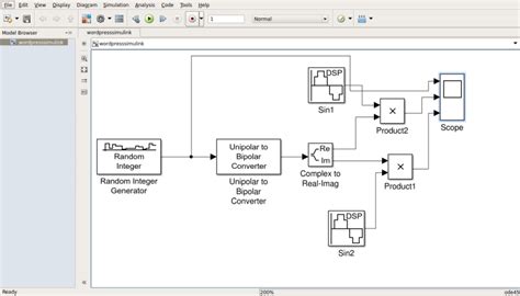 Modulasi Bpsk Via Simulink Modified