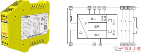 安全继电器满足各种要求的安全解决方案