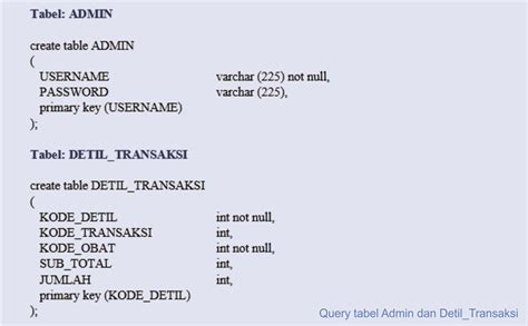 Membuat Program Sederhana Pada Framework Codeigniter