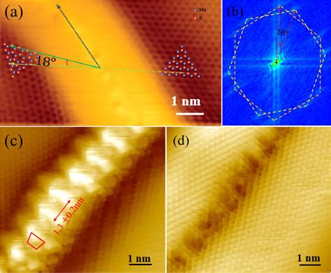 a atomically resolved stm image of a bilayer 18° gb vs −1 9 v it