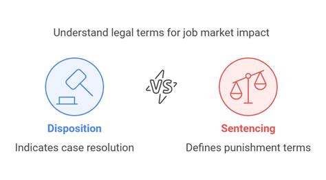 How Is Disposition Different From Sentencing