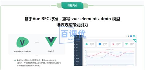 基于vue3新标准，打造后台综合解决方案 最新完结