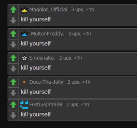 Kys Chain Blank Template Imgflip