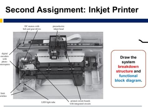 Solved Second Assignment Inkjet Printer