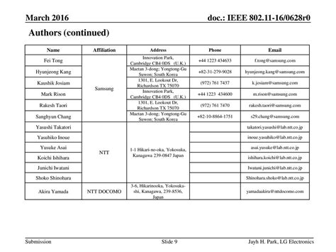 Buffer Status Report In He Control Field Ppt Download