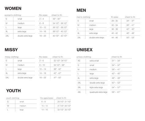 American Eagle Women Jeans Size Chart Your Guide To Denim Inseams