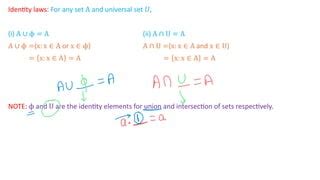 Laws Of Set Operations Sets Relations And Functions PPT