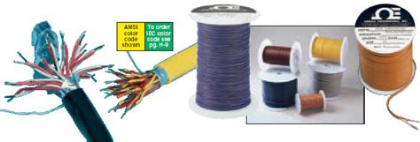 Types Of Thermocouple Wire Insulation Application Guide