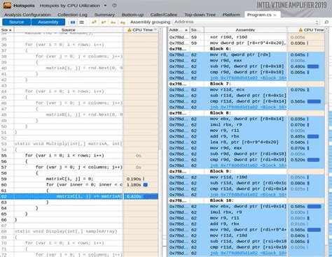 NET Core Source Code Analysis With Intel VTune Amplifier NET Blog