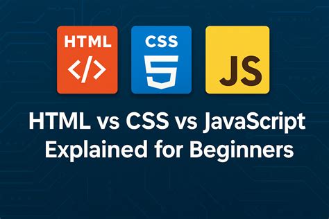 Html Vs Css Vs Javascript Explained For Beginners Techinkers