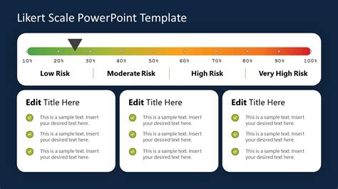 Likert Scale PowerPoint Template SlideModel