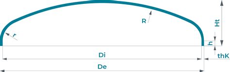 Torispherical Head Inox Fondi