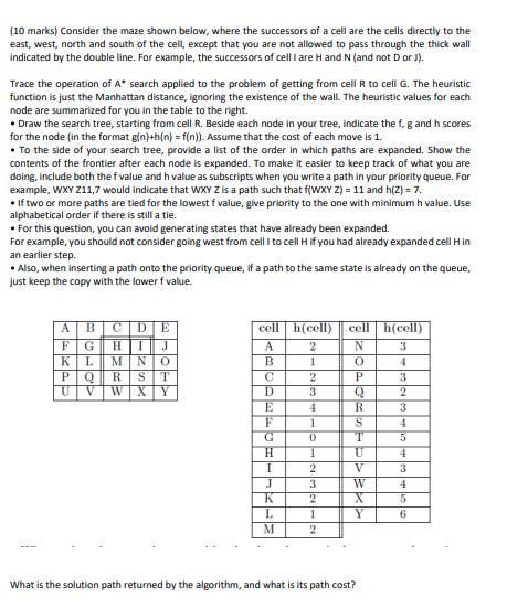 Solved 10 Marks Consider The Maze Shown Below Where The Successors
