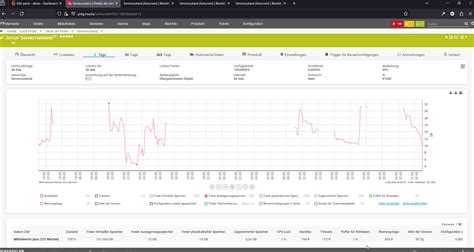 Grafana Datasource Plugin For Prtg Grafana Grafana Labs Community Forums