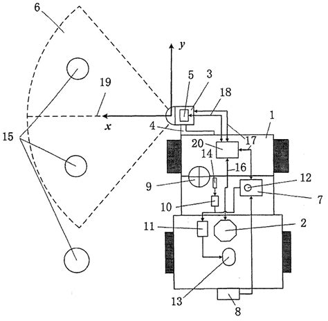 Fruit Tree Positioning Map Constructing Device And Method Eureka Patsnap
