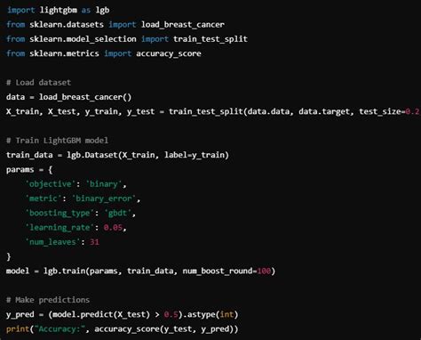 Gustavo R Santos On Linkedin Datascience Machinelearning Gradientboosting Lightgbm Python