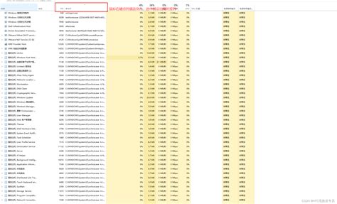 Windows开启监控windows大屏打开浏览器的内存等监控 Csdn博客
