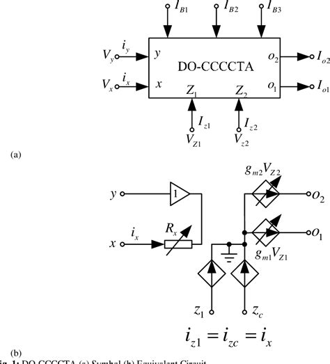 Figure 1 From Current Mode Sinusoidal Quadrature Oscillator Using