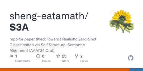 Github Sheng Eatamaths3a Repo For Paper Titled Towards Realistic