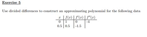 Solved Exercise 5 Use Divided Differences To Construct An