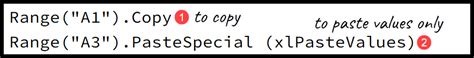 Paste Values Using A Vba Code In Excel