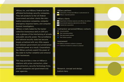 Designing Database Transparency Kathrin Hero Editorial Design
