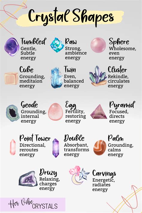 Different Crystal Shapes And Their Meaning Artofit