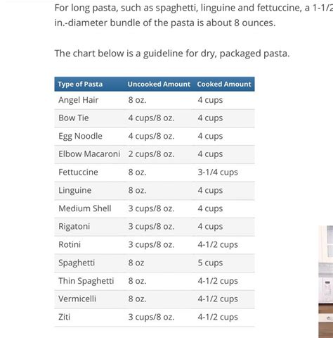 Dry Pasta Guidelines From A Taste Of Home Drying Pasta Kitchen Cheat Sheets Food Hacks