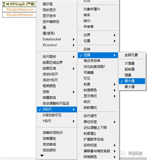 Labview波形图截取局部数据 电子发烧友网