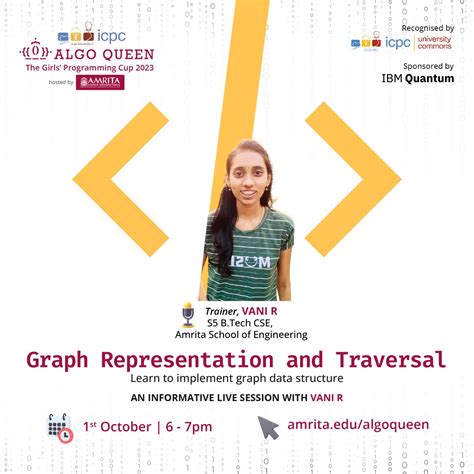 Icpc Algo Queen Amrita School Of Engineering Coimbatore