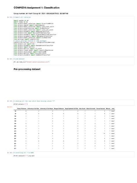 Assignment 1 Pdf Cross Validation Statistics Support Vector Machine