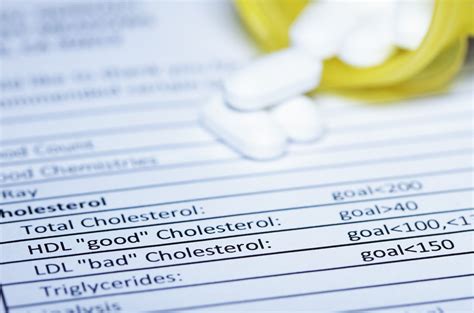 Low HDL Cholesterol And Its Symptoms Causes Treatment