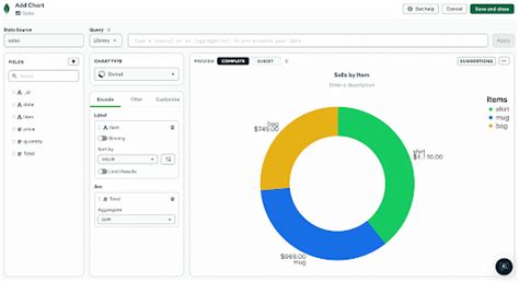 Schedule Reports Using Mongodb Charts