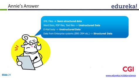 Introduction To Data Science Pdf Computing Technology And Computing