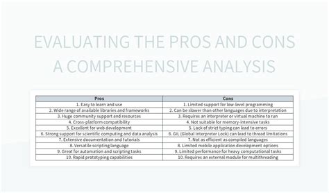 Free Pros And Cons List Templates For Google Sheets And Microsoft Excel Slidesdocs