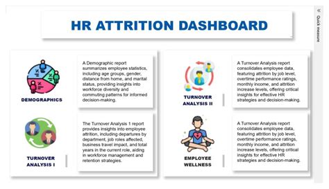 Nadhila Bazhlina On Linkedin Here Is My Second Project And The Last