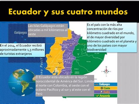 El Turismo En El Ecuador Pptx