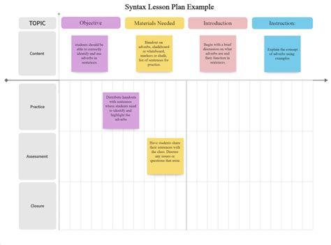 Design Engaging Lesson Plan A Teachers Ultimate Guide
