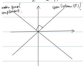 Linear Algebra Review Linear Transformations Flashcards Quizlet
