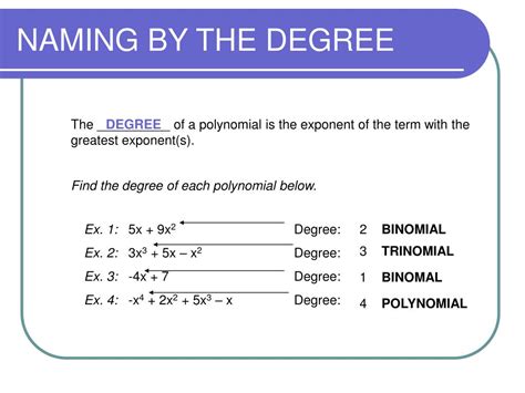 PPT CLASSIFYING POLYNOMIALS PowerPoint Presentation Free Download ID 1037685