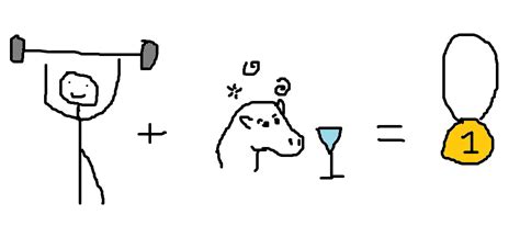 It Gets Easier Maintaining Motivation To Code Everyday