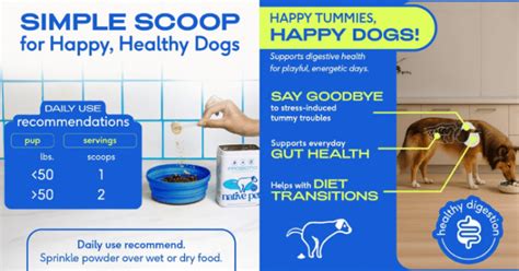 아마존에서 Native Pet 프로바이오틱스 For Dogs 30 스쿱 64 할인 후 719불 Moduba