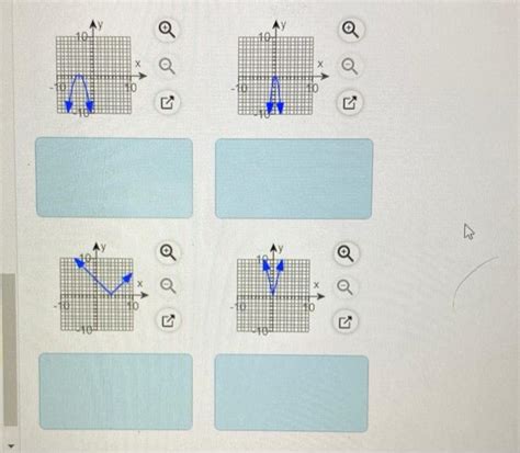Solved Drag The Function Given Above Into The Appropriate Chegg