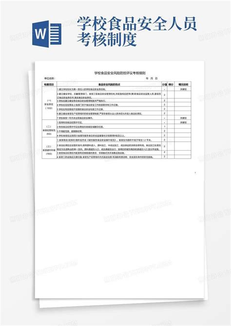 学校食品安全风险防控评议考核细则word模板下载熊猫办公