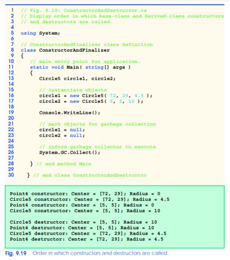 Solved Modify Classes Point3 Circle4 And Cylinder To Contain 1